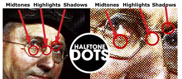 Four-Color or Process Color